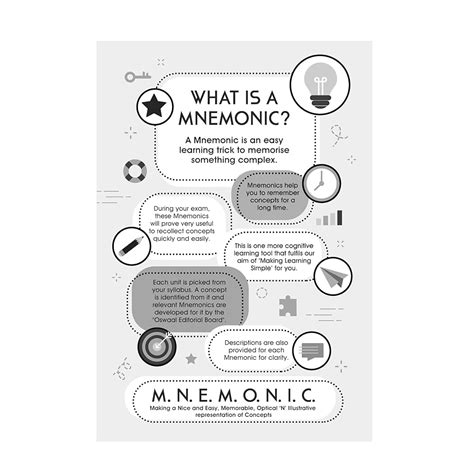 Oswaal JEE Principal Banque De Questions Maroc Ubuy