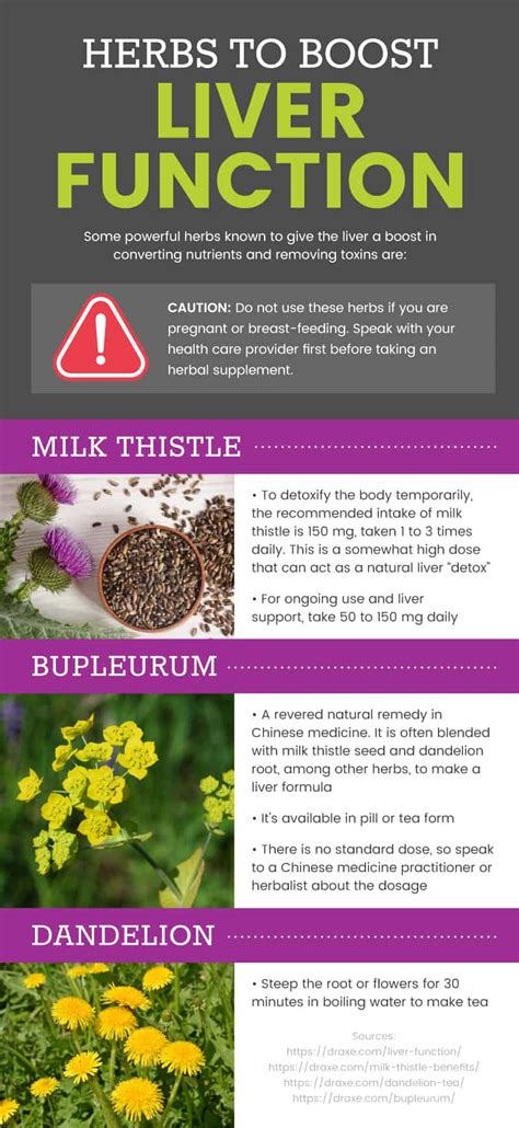 Ascites What It Is Causes Symptoms And Treatments Dr Axe