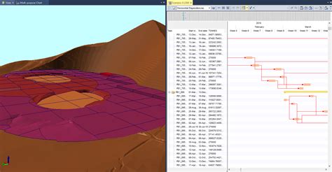 Micromine 2016 Feature Highlight Scheduling And Optimisation Micromine Global