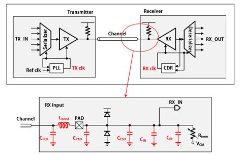 Vishay Matched Resistor Network At Verda Garcia Blog