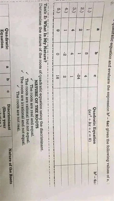 Write The Quadratic Equation And Evaluate The Expression B² 4ac Given