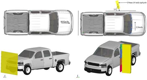 Improvement Of Crashworthiness Of Pickup Vehicle For Frontal And Side