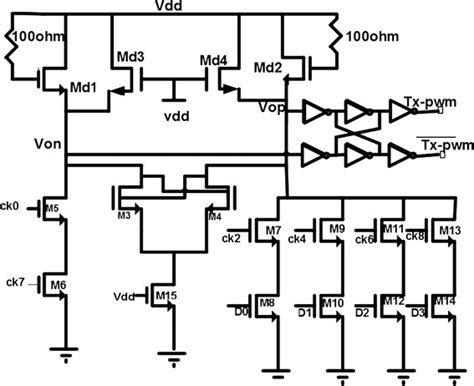 Pwm Modulator Circuit Download Scientific Diagram