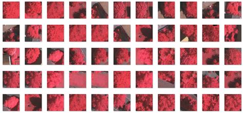 GitHub Loosgagnet Building Detection And Roof Type Recognition Training Dataset For