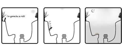 Neural Networks From Scratch For Javascript Linguists Part1 — The