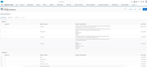 Salesforce Cpq Bundles Streamlining Your Sales Process Silver Softworks