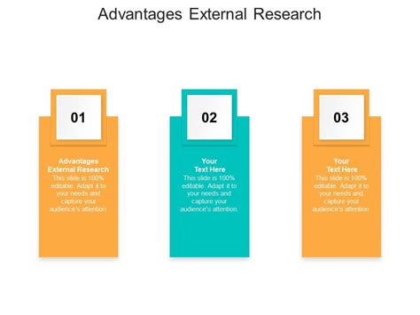 Advantages External Research Ppt Powerpoint Presentation Inspiration Show Cpb Presentation
