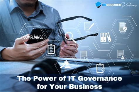 Besecured Solutions On Linkedin Compliance Cybersecuritygovernance