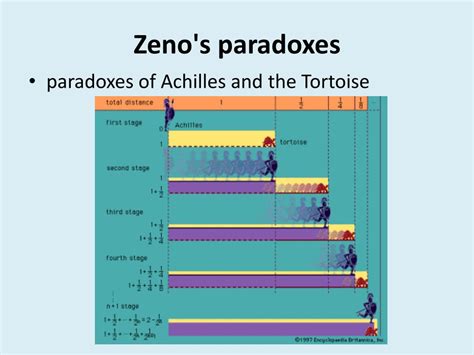 Ppt Greek Mathematics Powerpoint Presentation Free Download Id 3671666