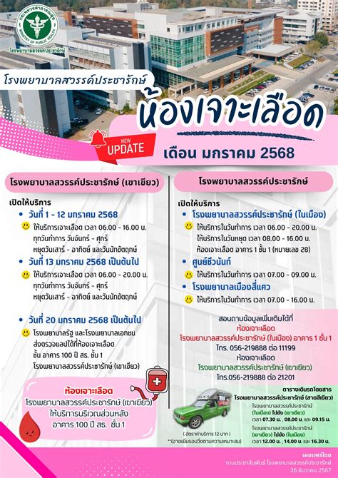 🟥ตั้งแต่เดือน สำนักงานประชาสัมพันธ์จังหวัดนครสวรรค์