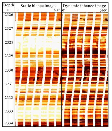 Imaging Logging Of Reservoir Interval Of Well H43 9 Download Scientific Diagram
