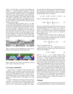 Efficient Plane Based Optimization Of Geometry And Texture For Indoor