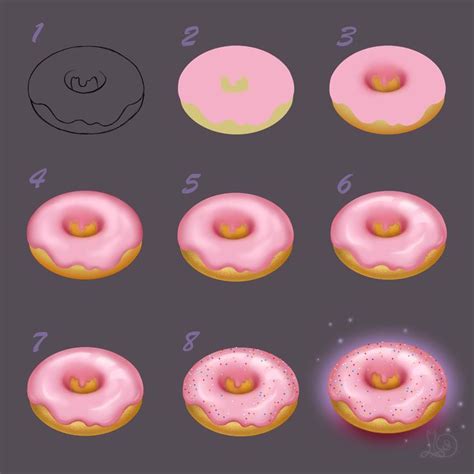 Arts Darts On Instagram So Donut Drawing Feel Free To Use This Tutorial For Your
