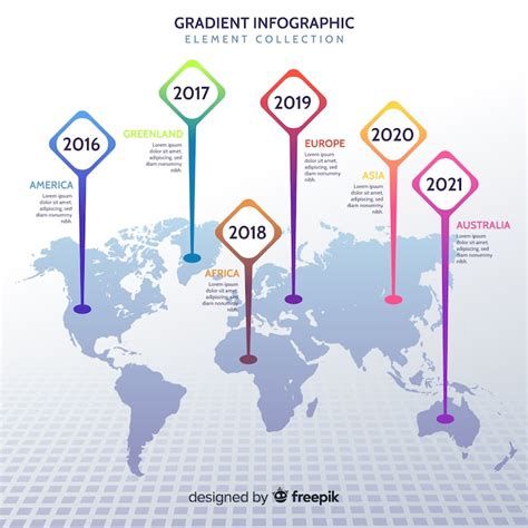 World Map 2026 Images Free Download On Freepik