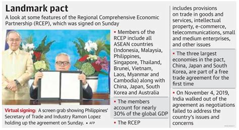 Regional Comprehensive Economic Partnership Rcep Ttp And Ttip