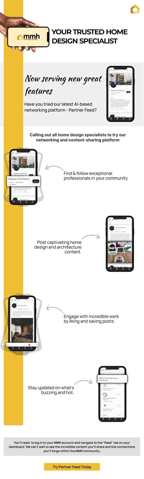 Bhupinder Kumar Posted On Linkedin