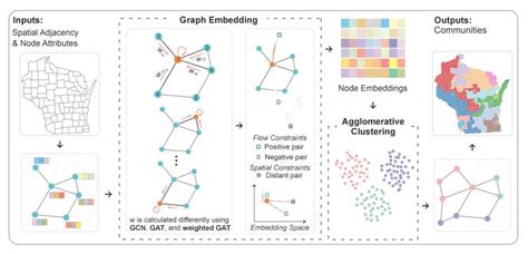 Song Gao On Linkedin Geoai Enhanced Community Detection On Spatial