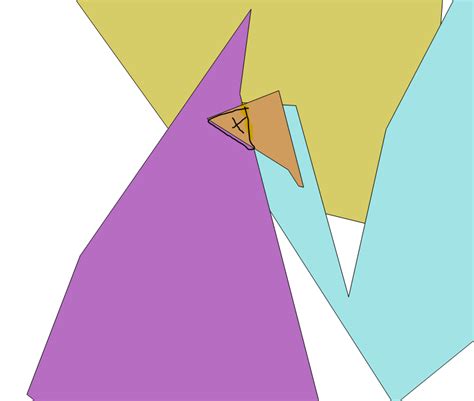 Performing Multiple Layer Intersection In QGIS Geographic Information Systems Stack Exchange