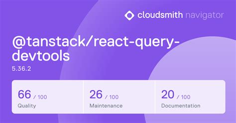 Tanstackreact Query Devtools 5362 Npm Package Quality
