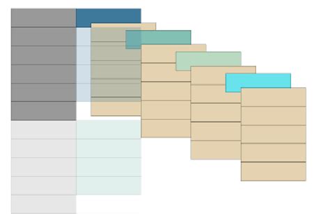 Animating Data Transformations Omni Analytics Group