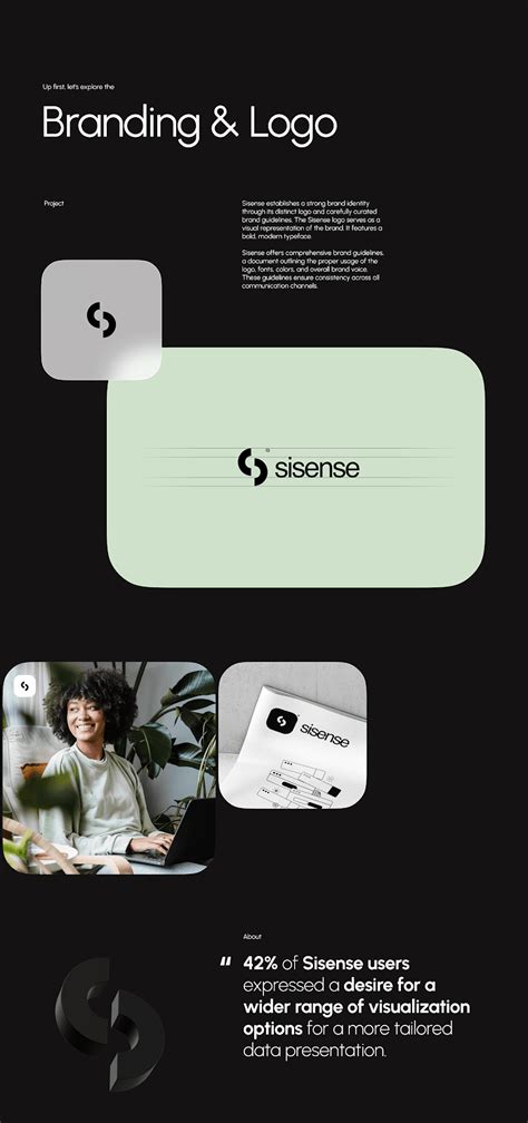 Exploring Sisense Ai Assistants Ux And Branding Excellence