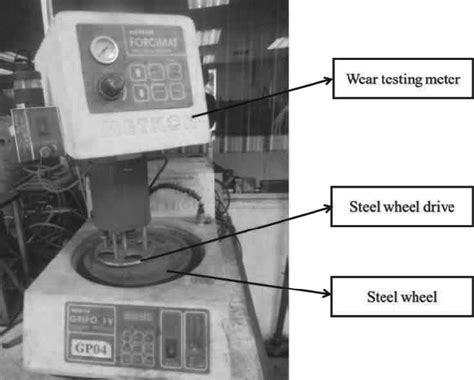 Universal Testing Machine Setup Download Scientific Diagram