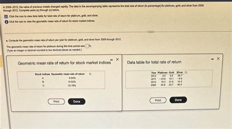 Solved A The Geometric Mean Rate Of Return For Platinum