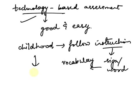 Solved Explain How Technology Based Assessment Incorporates The Principles Of Effective