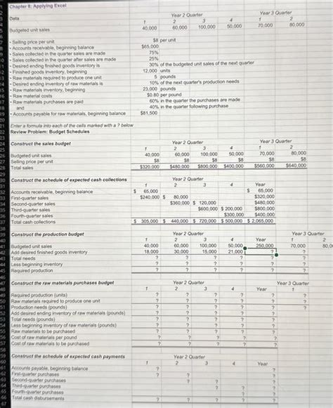 solved chapter 8 applying excel data 3 4 5 budgeted unit
