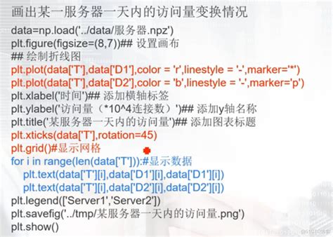 Python Plot 设置 Y轴范围 和 步长 Pyplot参数langrisser的技术博客51cto博客 Python Plot 设置 Y轴范围 和 步长 Pyplot参数langrisser的技术博客51cto博客