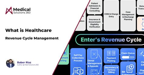 What Is Revenue Cycle Management Ultimate RCM Handbook