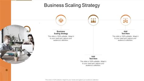 Business Scaling Strategy In Powerpoint And Google Slides Cpb