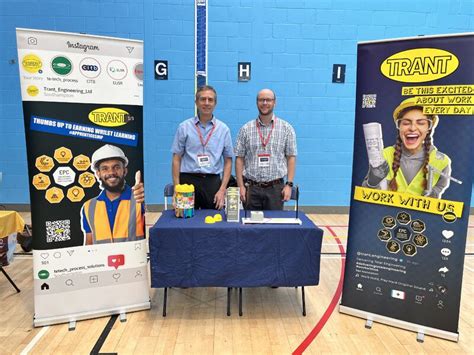 Trant Engineering Ltd On Linkedin Trant Deliveringtotalengineering Stem Careers Nextgeneration