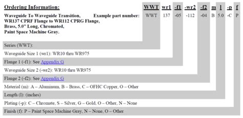 Rectangular To Rectangular Waveguide Transitions Space Machine