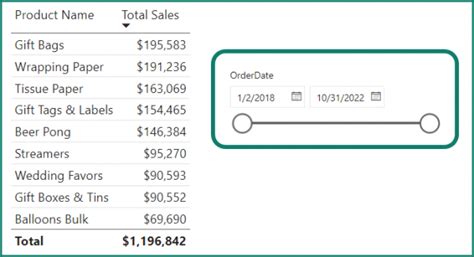 Power BI Slicers Xelplus Leila Gharani