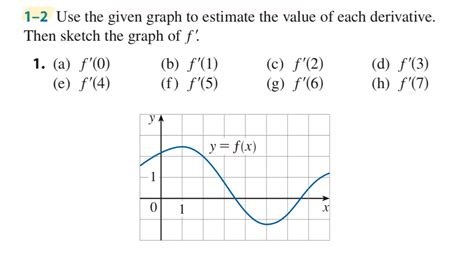 Solved 1 2 Use The Given Graph To Estimate The Value Of Each