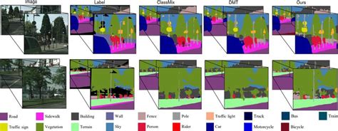 Semi Supervised Semantic Segmentation With Pixel Level Contrastive Learning From A Class Wise