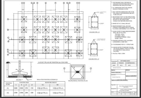Civilengineering Estimation Construction Buildingdesign… Saurabh Singh