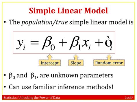 PPT Simple Linear Regression PowerPoint Presentation Free Download ID