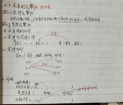 【mysql】学习笔记（三）—— 常用命令select 中的字段要么都聚类要么都不聚类 Csdn博客