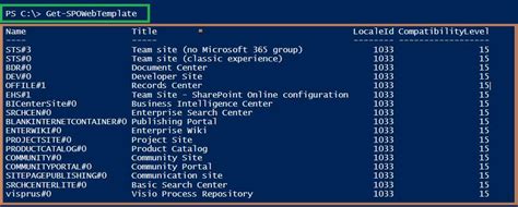 prasham sabadra on linkedin small tips and tricks powershell creating communication site