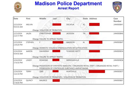 Access Free Madison County Arrest Records Lookup Tools