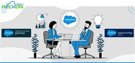 Mohammad Zakir Hossain On Linkedin Salesforce Partnership Bangladesh Salesforceconsulting…