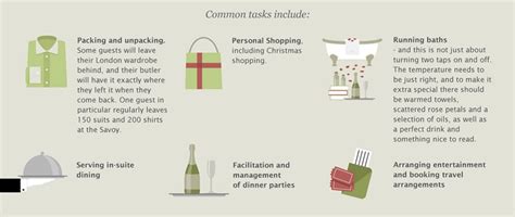 Hotel Butler Service How Do You Use It One Mile At A Time