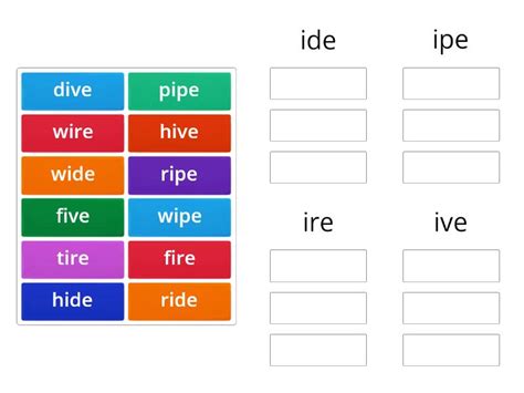 Ide Ipe Ire Ive Sounds Group Sort