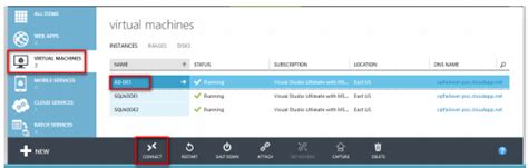 Installing And Configuring A Sql Server Failover Clustered Instance On