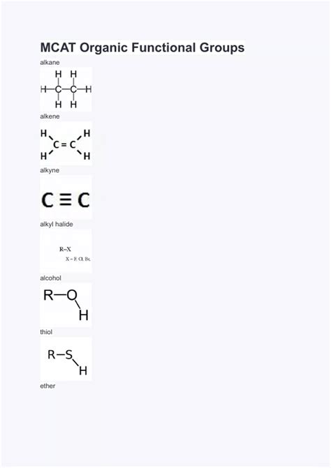 Mcat Organic Functional Groups Answers 2024 Distinction Guaranteed