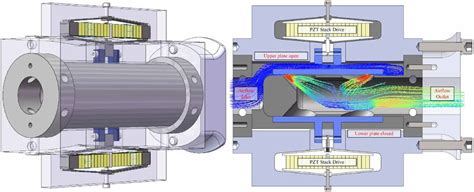 Application Structures And Working Principles Of Piezoelectric Stack