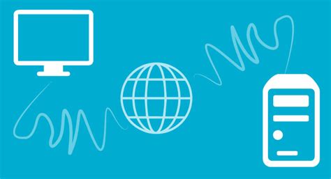 Web Sockets Spyboy Blog