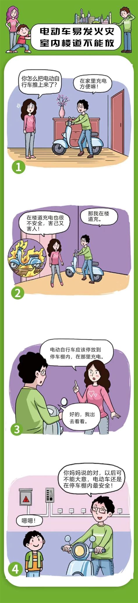 消防宣传月 居民家庭消防安全知识漫画十三 腾讯新闻